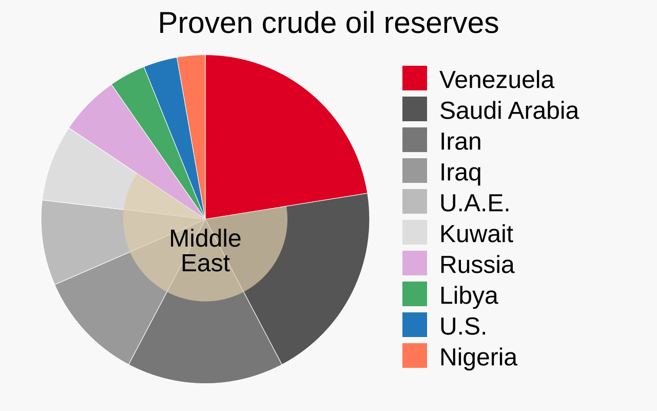 Oil markets ‘price chaos’ as Iran tensions drive record hedging ...